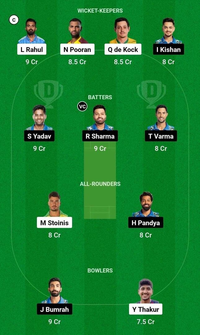 LKN vs MI Dream11 Prediction Today Match 48 IPL 2024