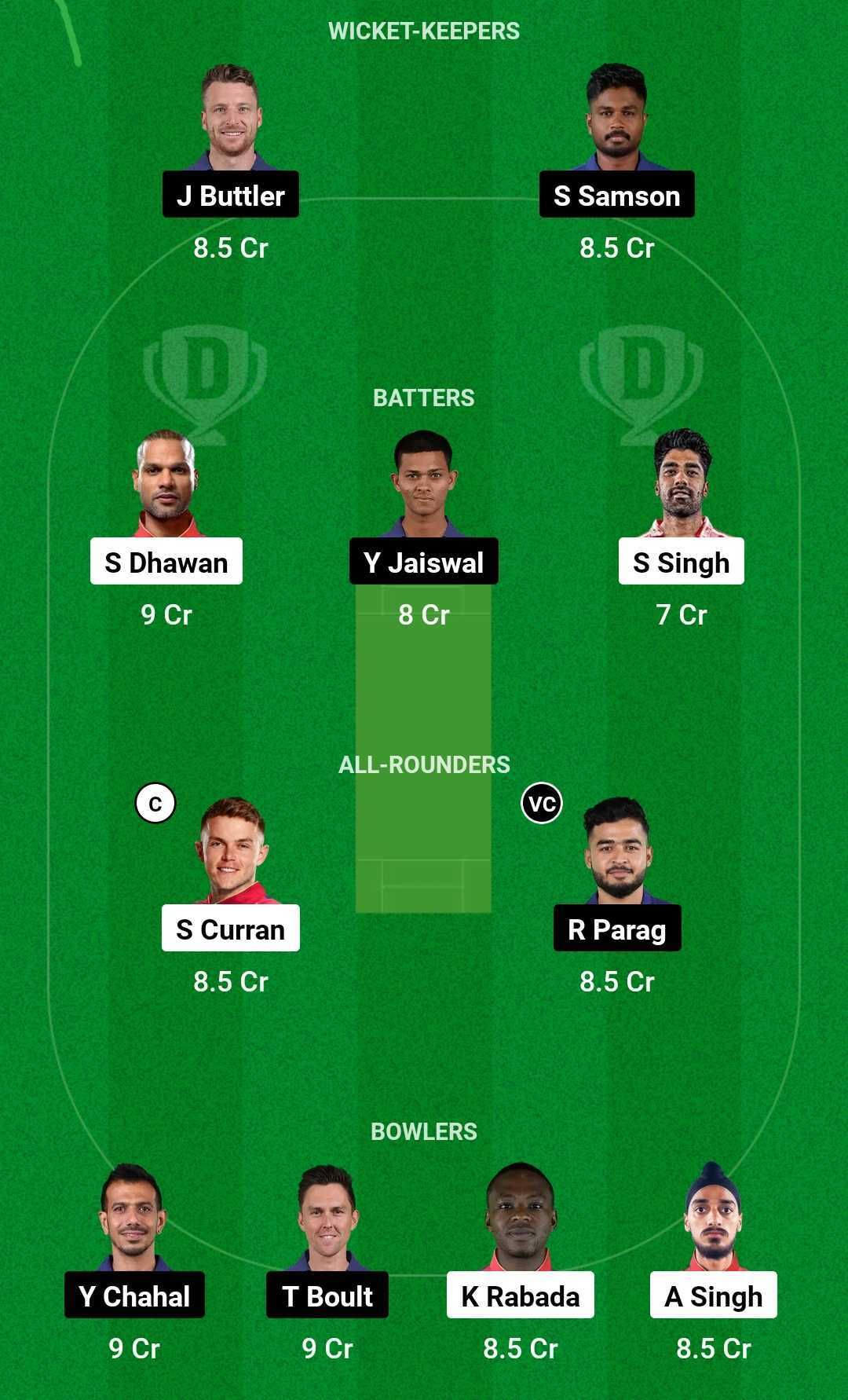 PBKS vs RR Dream11 Prediction Today Match 27 IPL 2024