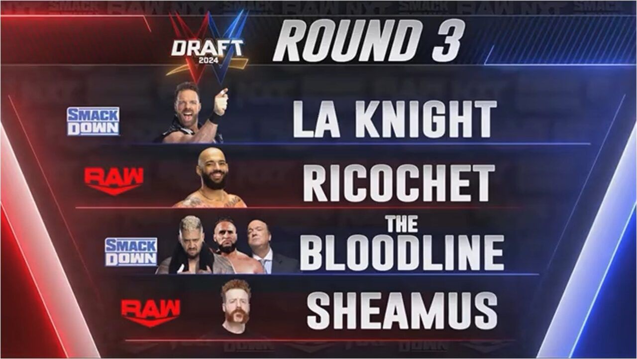 WWE SmackDown Results, Highlights & Winners (April 26, 2024): WWE Draft ...