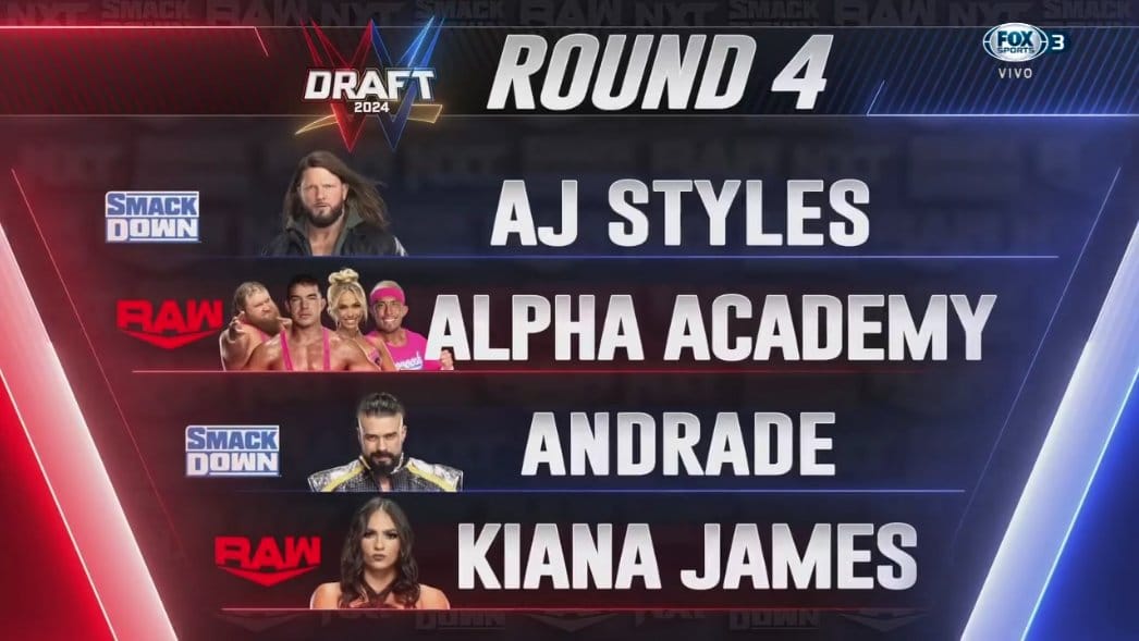 WWE SmackDown Results, Highlights & Winners (April 26, 2024): WWE Draft ...