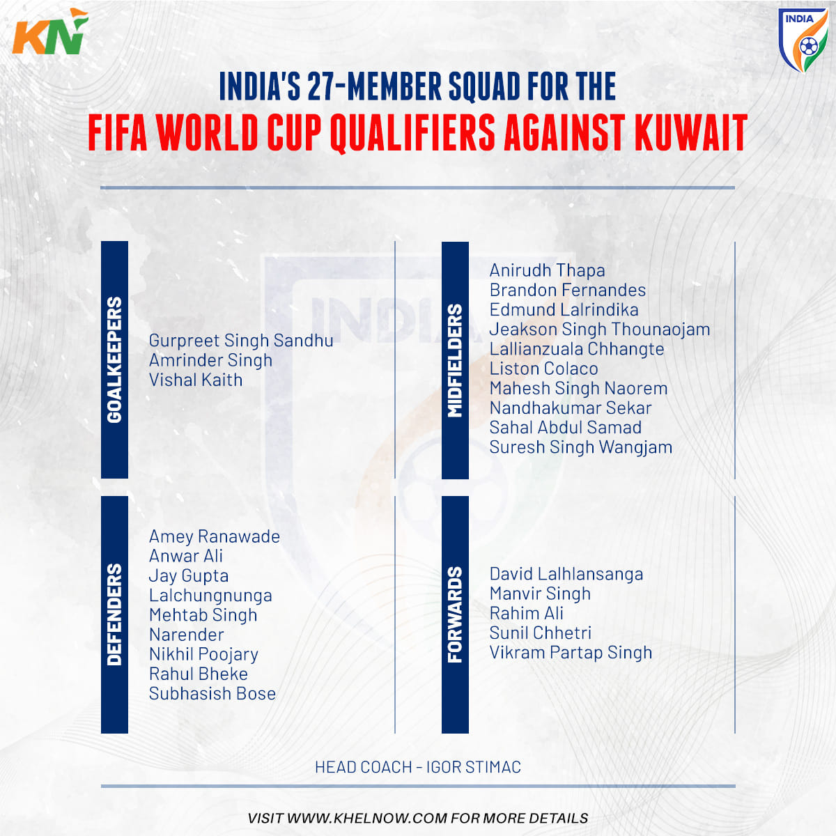India name 27-member squad for crucial FIFA World Cup Qualifier against ...