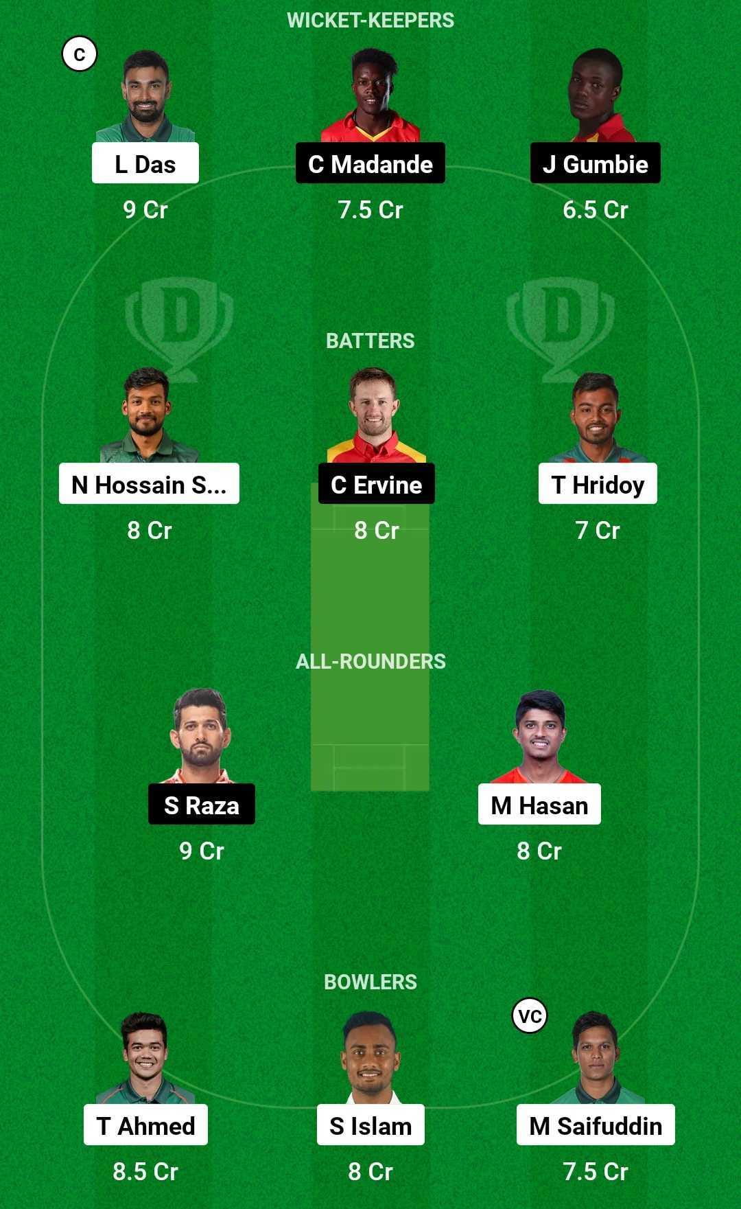 BAN vs ZIM Dream11 Prediction, Dream11 Playing XI, Today Match 3, Bangladesh vs Zimbabwe T20I ...
