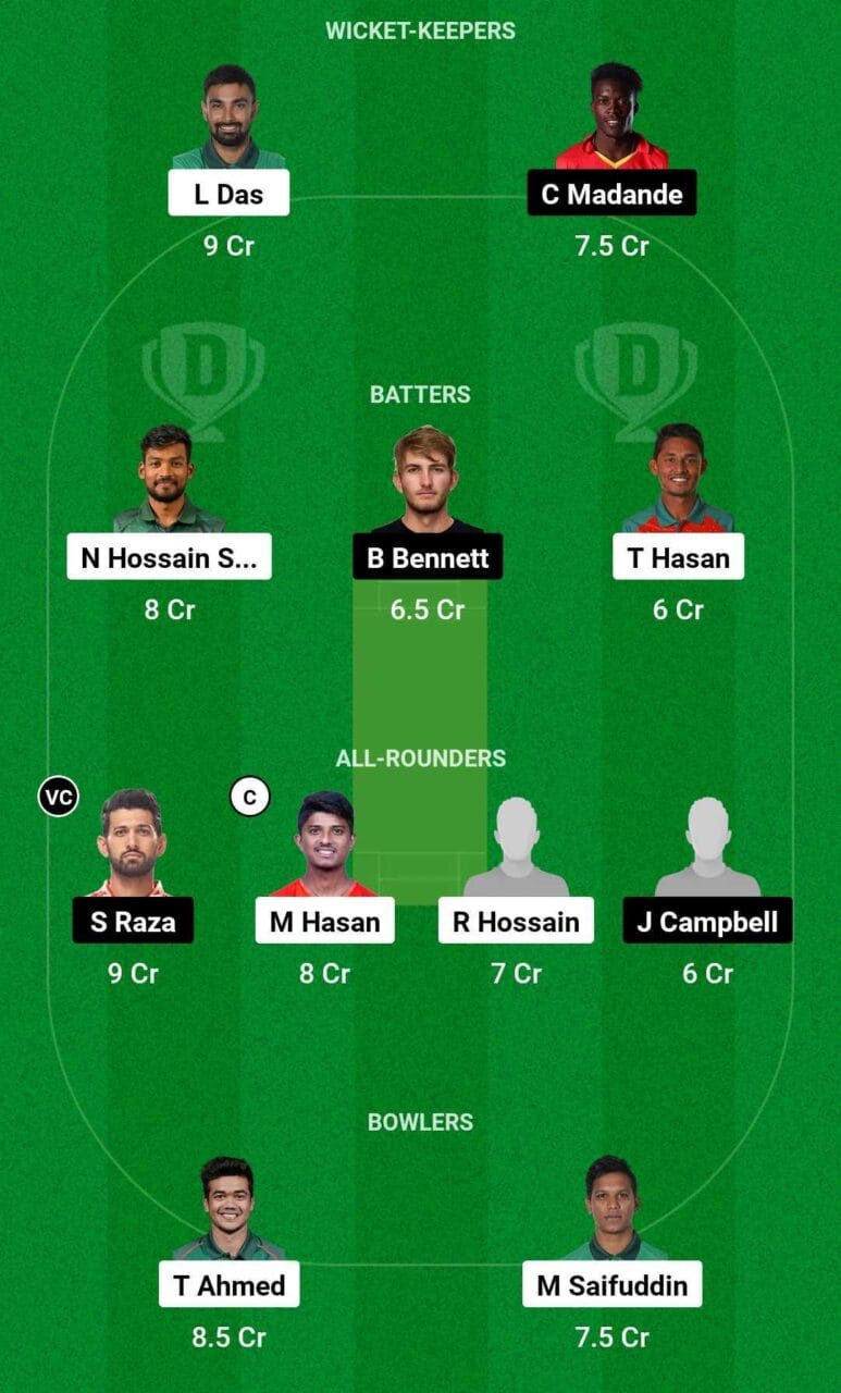 BAN vs ZIM Dream11 Prediction, Dream11 Playing XI, Today Match 3, Bangladesh vs Zimbabwe T20I ...
