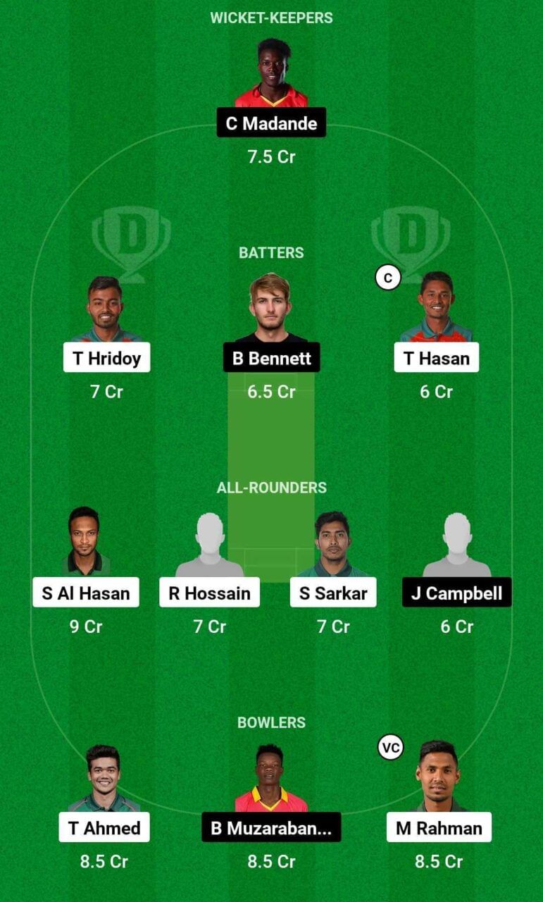 BAN vs ZIM Dream11 Prediction, Dream11 Playing XI, Today Match 5, Bangladesh vs Zimbabwe T20I ...