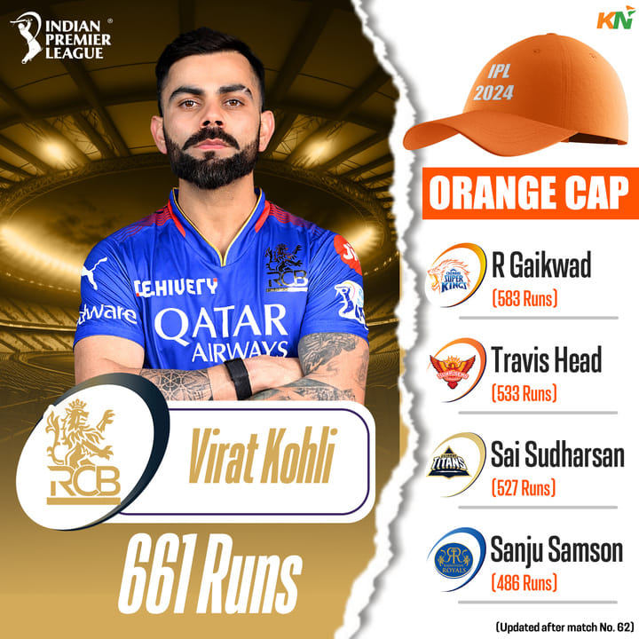 IPL 2024 updated points table, Orange Cap & Purple cap after match 61 ...