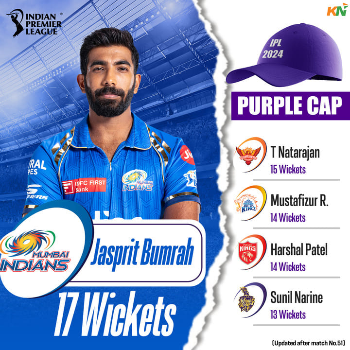 IPL 2024 updated points table, Orange Cap & Purple cap after match 51 ...