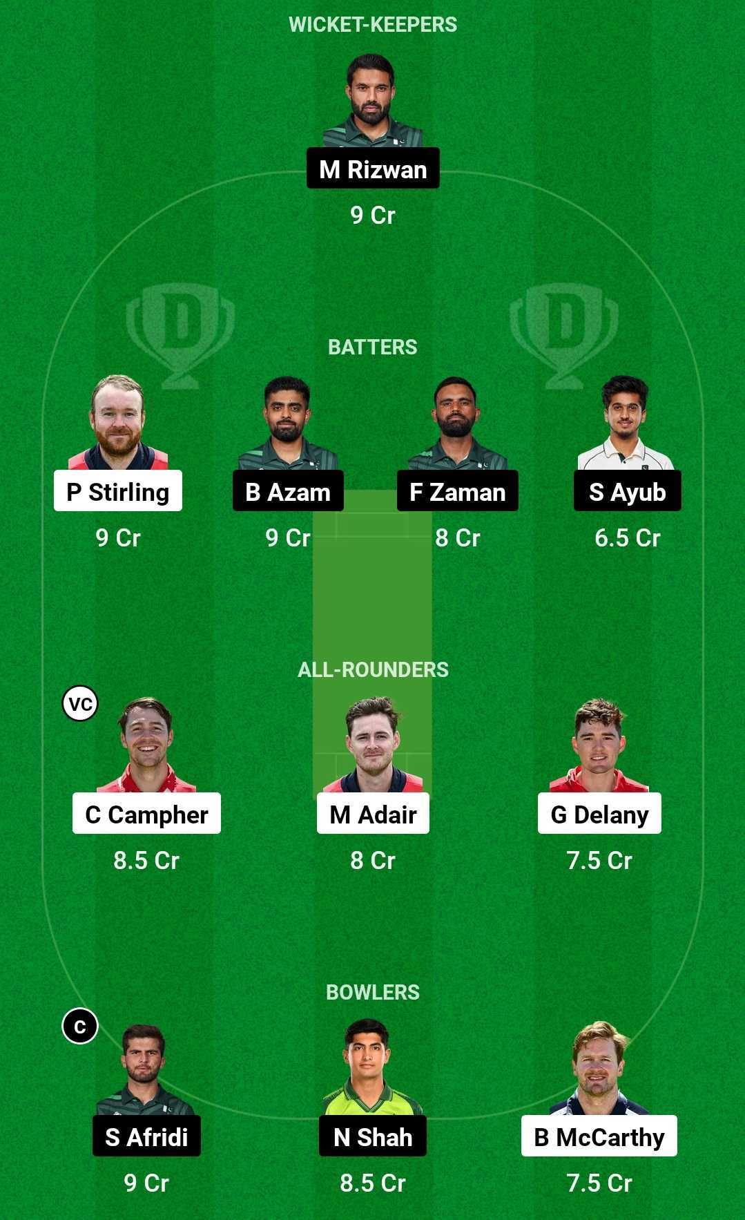 IRE vs PAK Dream11 Prediction, Dream11 Playing XI, Today Match 1, Ireland vs Pakistan T20I ...
