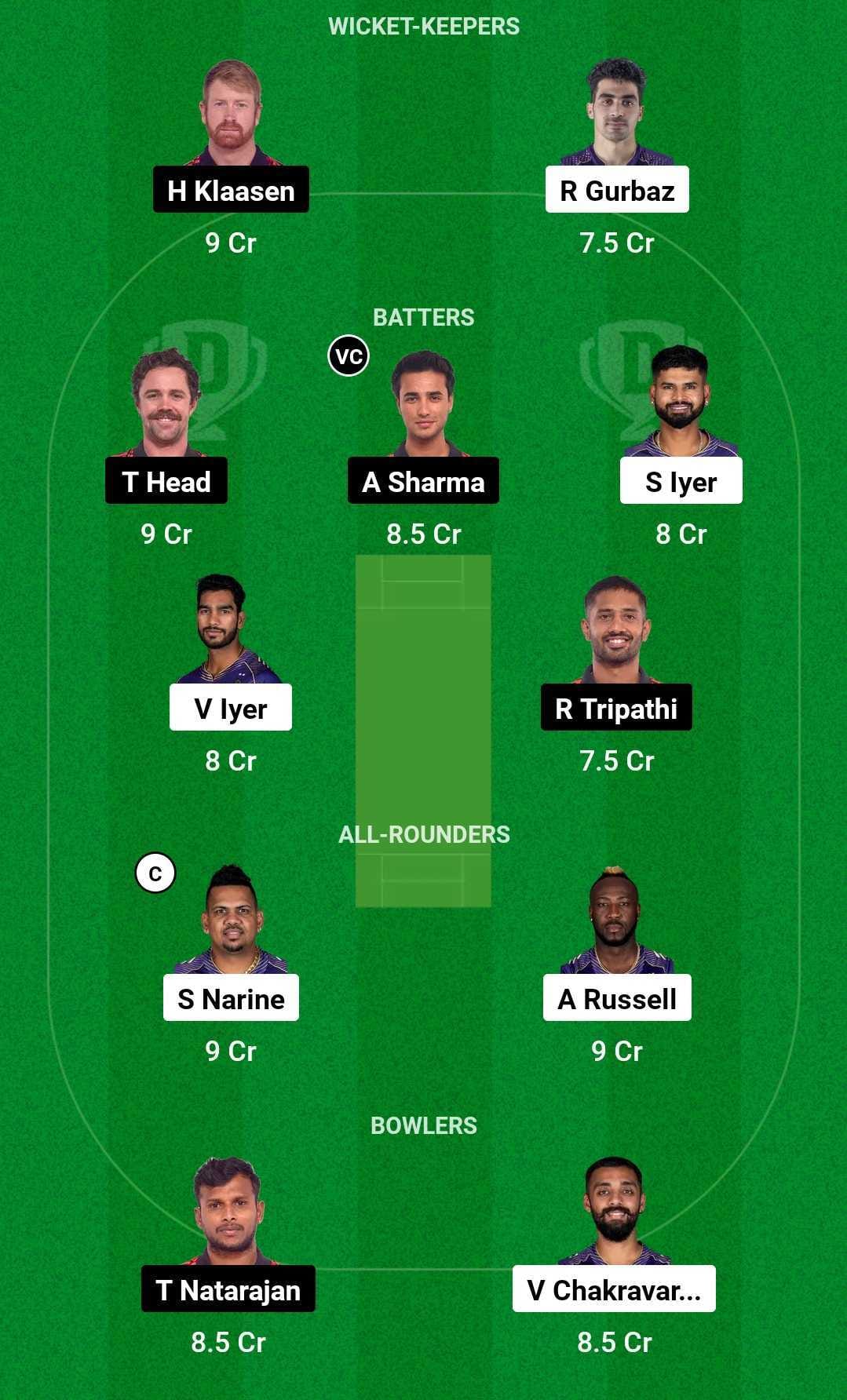 KKR vs SRH Dream11 Prediction Today Final Match IPL 2024
