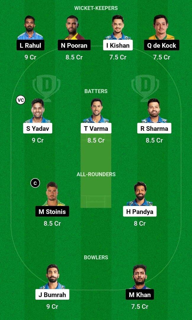 MI vs LKN Dream11 Prediction Today Match 68 IPL 2024