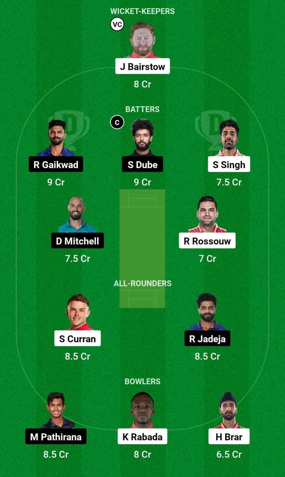 PBKS vs CSK Dream11 Prediction, Dream11 Playing XI, Today Match 53, IPL ... PBKS vs CSK Dream11 Prediction, Dream11 Playing XI, Today Match 53, IPL ...