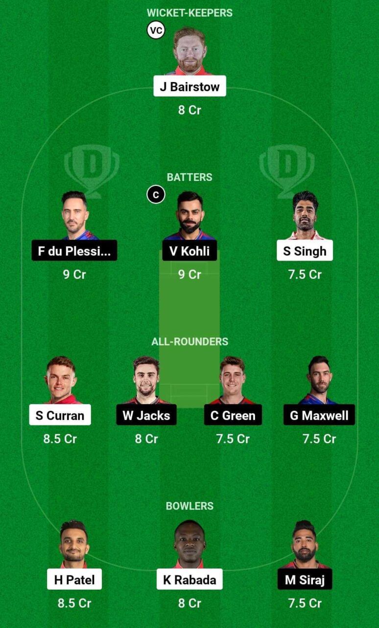 PBKS vs RCB Dream11 Prediction Today Match 58 IPL 2024