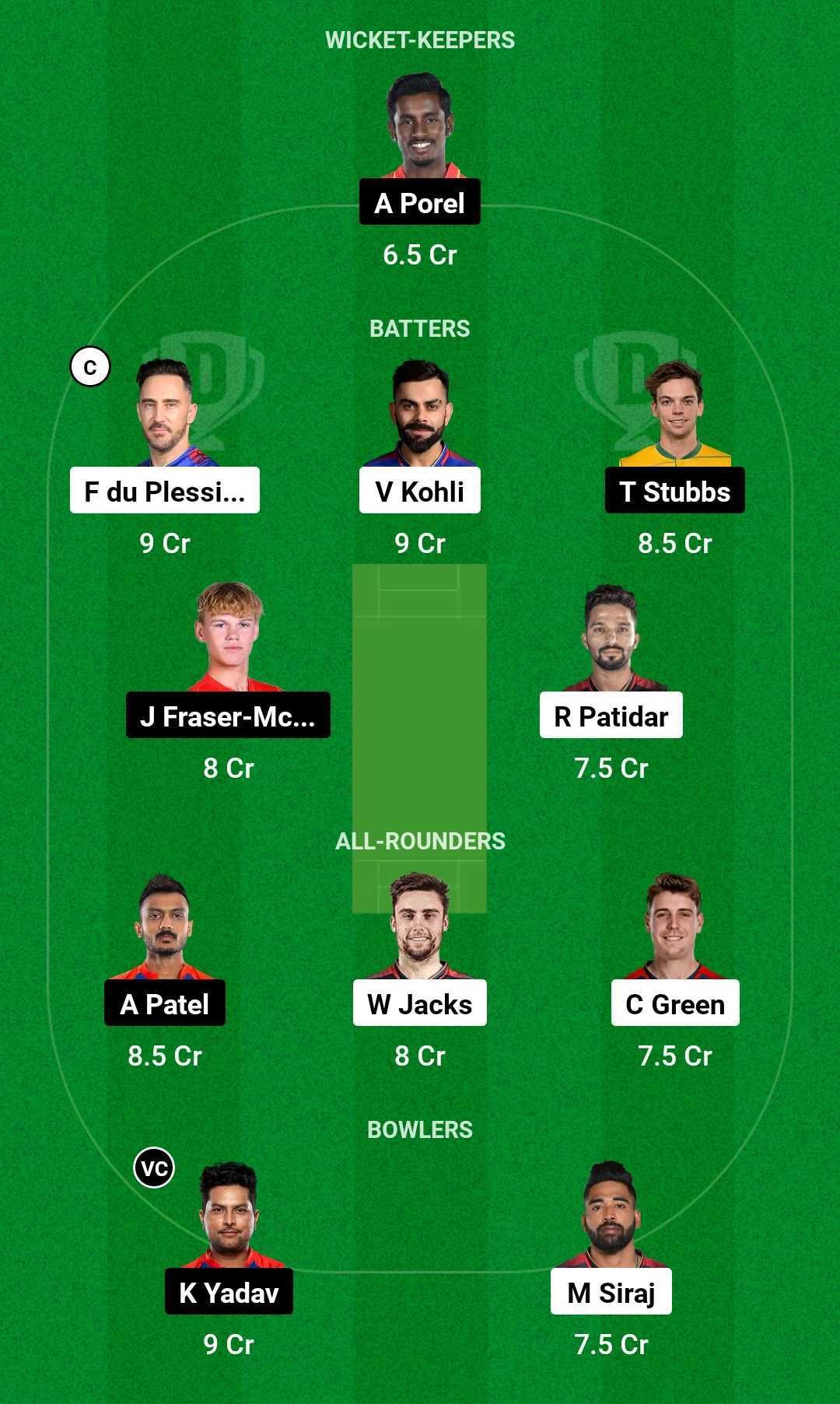 RCB vs DC Dream11 Prediction, Dream11 Playing XI, Today Match 62, IPL 2024