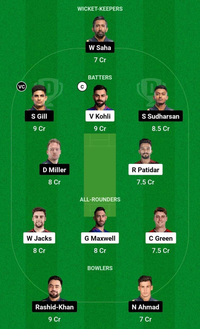 RCB vs GT Dream11 Prediction Today Match 52 IPL 2024 RCB vs GT Dream11 Prediction Today Match 52 IPL 2024