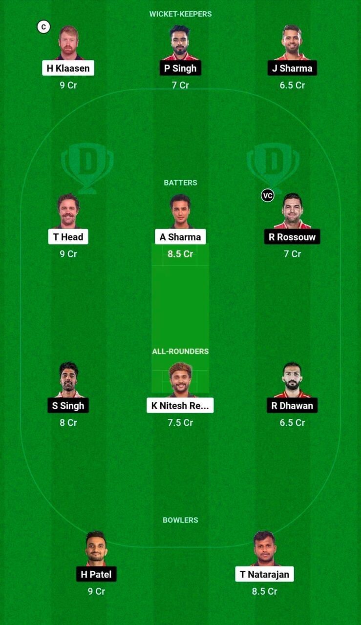 SRH vs PBKS Dream11 Prediction, Dream11 Playing XI, Today Match 69, IPL 2024
