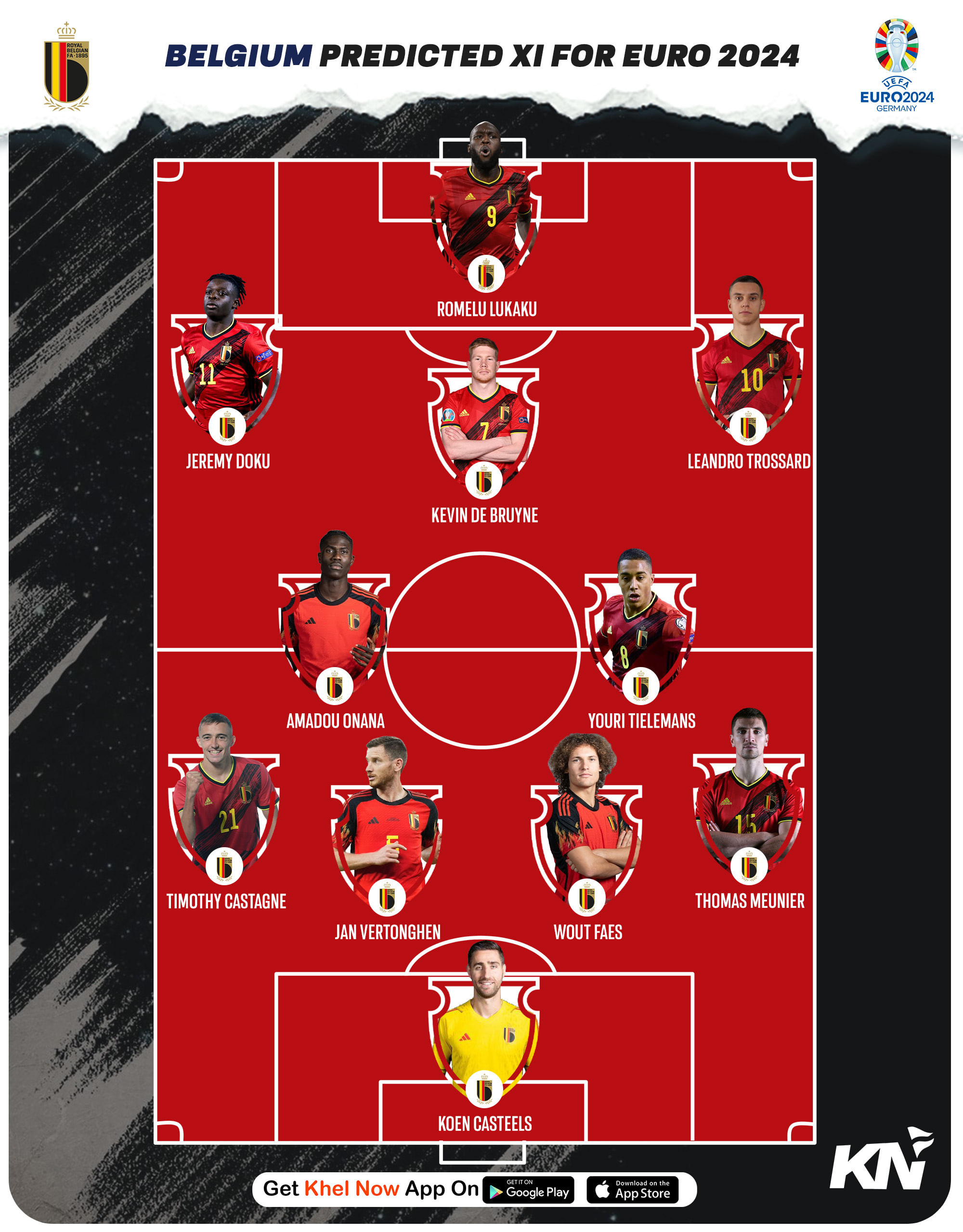 Belgium predicted lineup for UEFA Euro 2024; Romelu Lukaku to lead the line