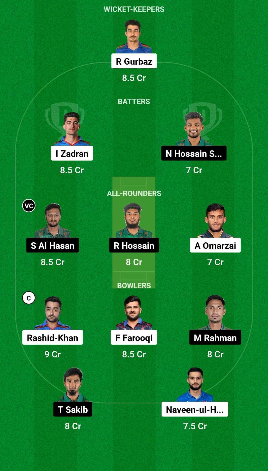AFG vs BAN Dream11 Prediction, Dream11 Playing XI, Today Match 52, ICC T20 World Cup 2024