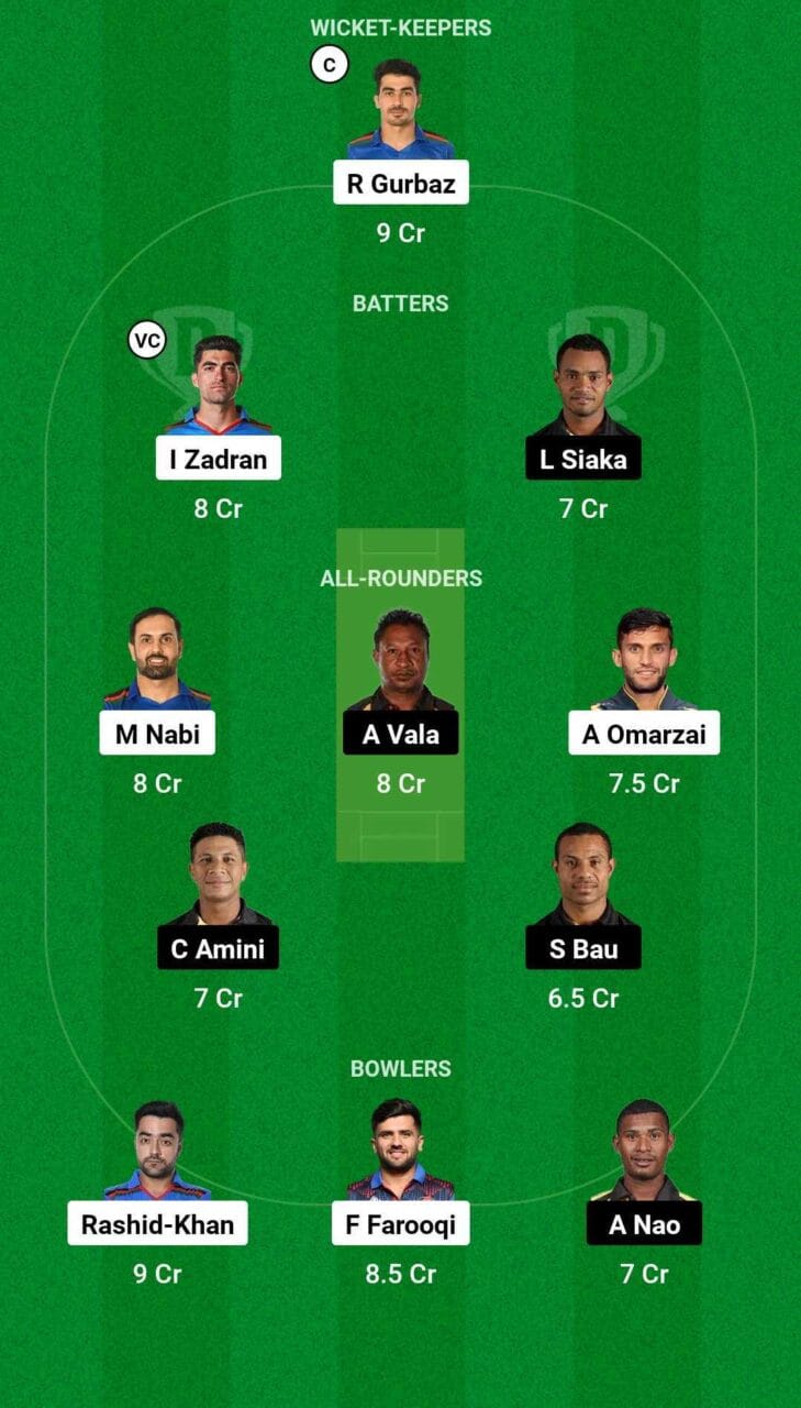 AFG vs PNG Dream11 Prediction, Dream11 Playing XI, Today Match 29, ICC T20 World Cup 2024