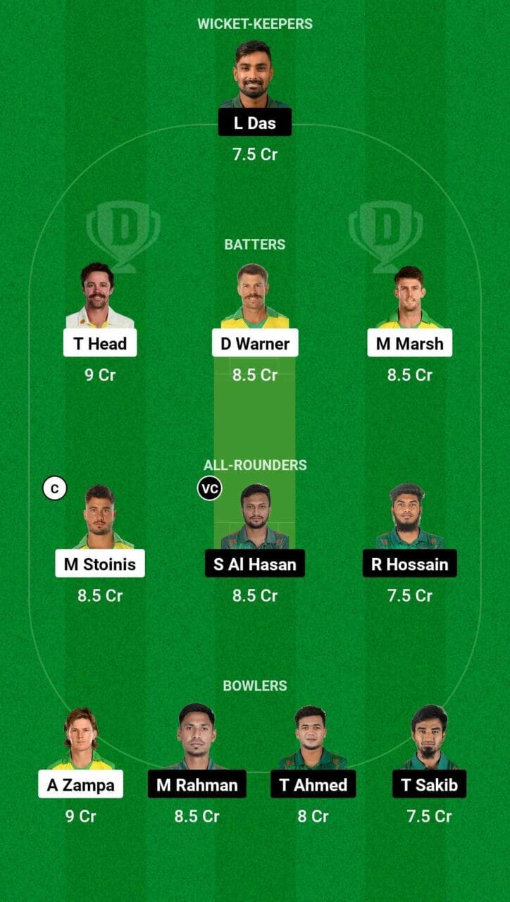 AUS vs BAN Dream11 Prediction, Dream11 Playing XI, Today Match 44, ICC ...