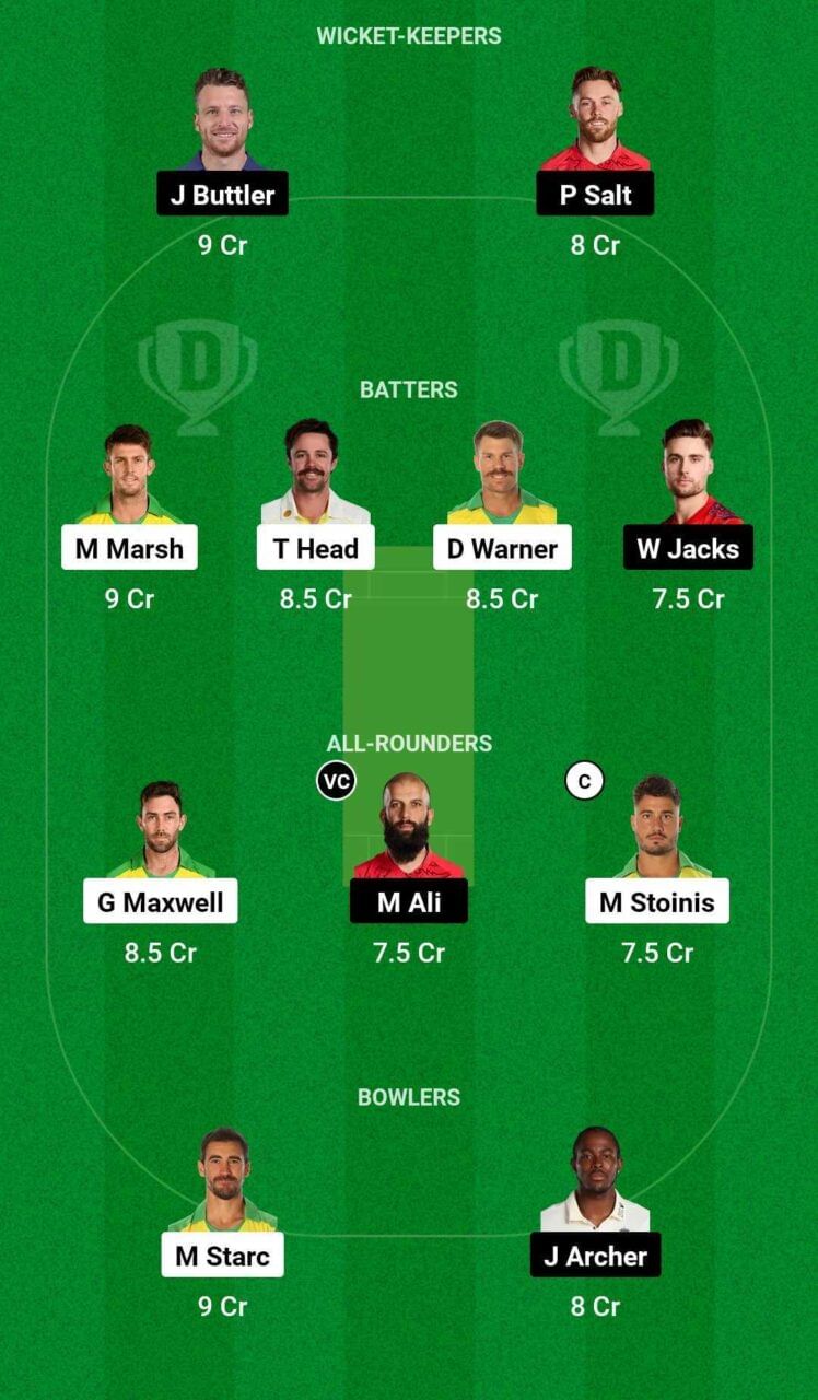 AUS vs ENG Dream11 Prediction, Dream11 Playing XI, Today Match 17, ICC T20 World Cup 2024