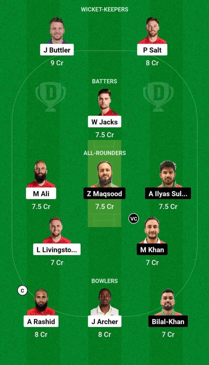 ENG vs OMA Dream11 Prediction, Dream11 Playing XI, Today Match 28, ICC T20 World Cup 2024