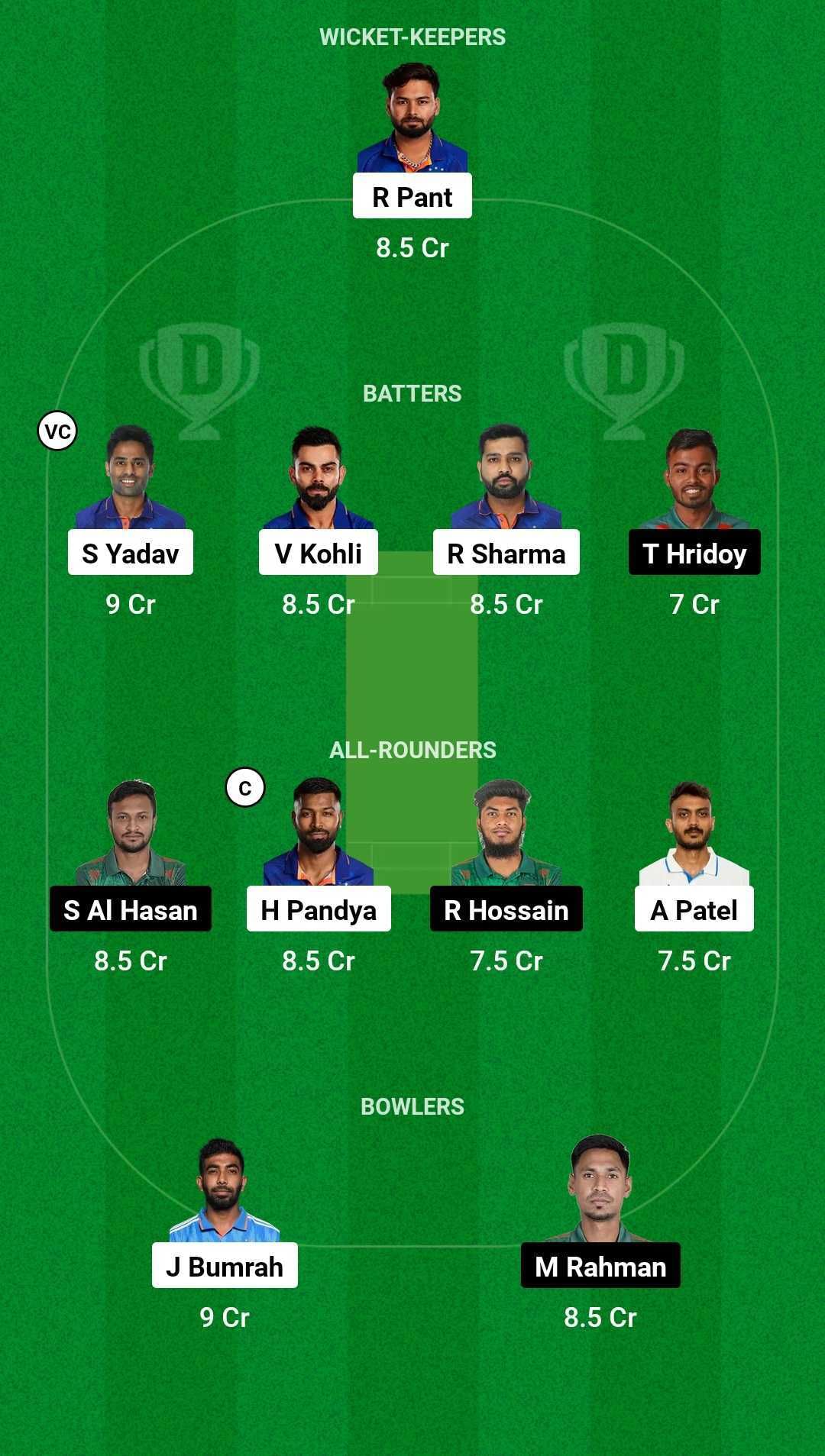 IND vs BAN Dream11 Prediction, Dream11 Playing XI, Today Match 47, ICC T20 World Cup 2024
