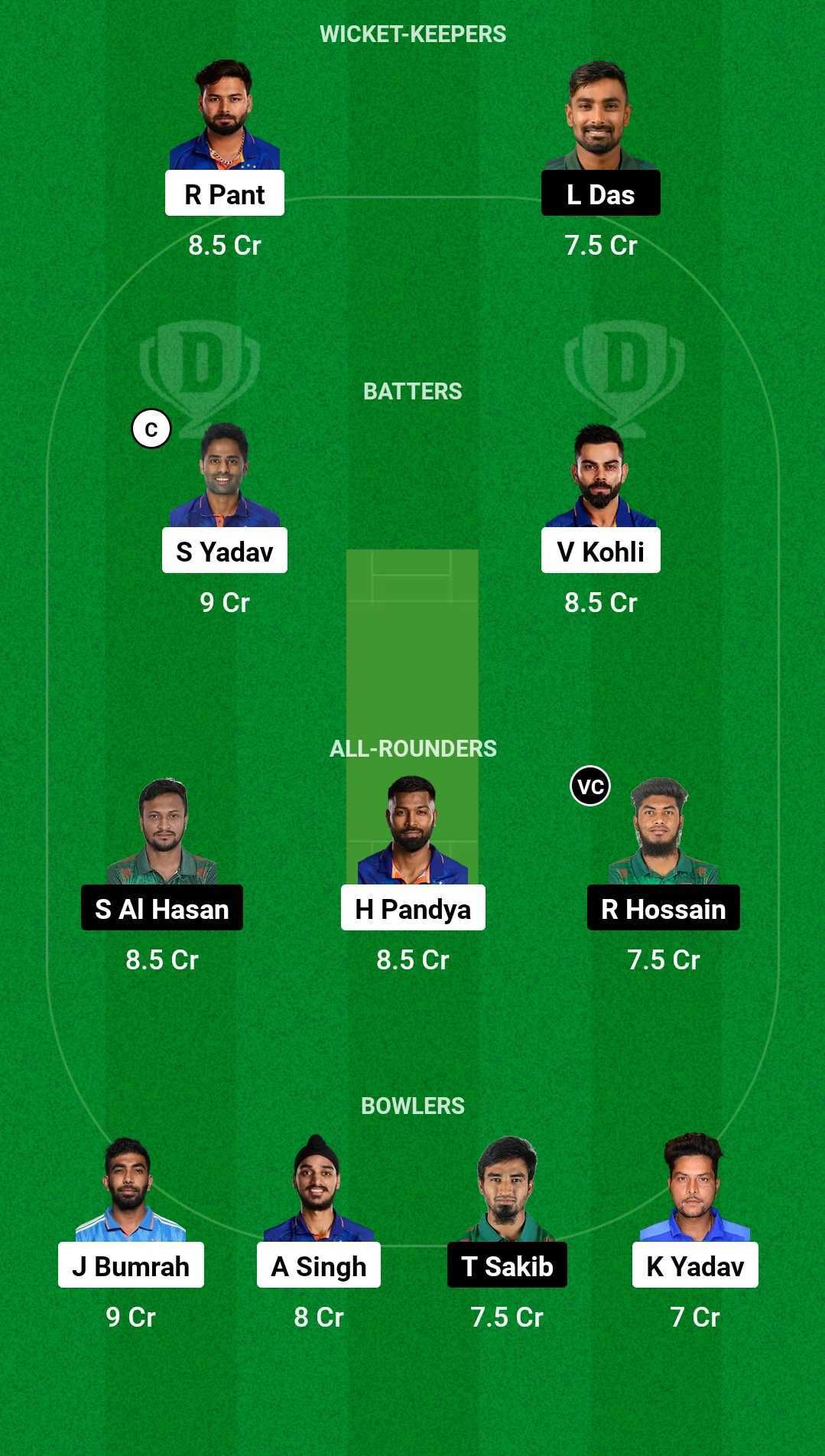 IND vs BAN Dream11 Prediction, Dream11 Playing XI, Today Match 47, ICC T20 World Cup 2024