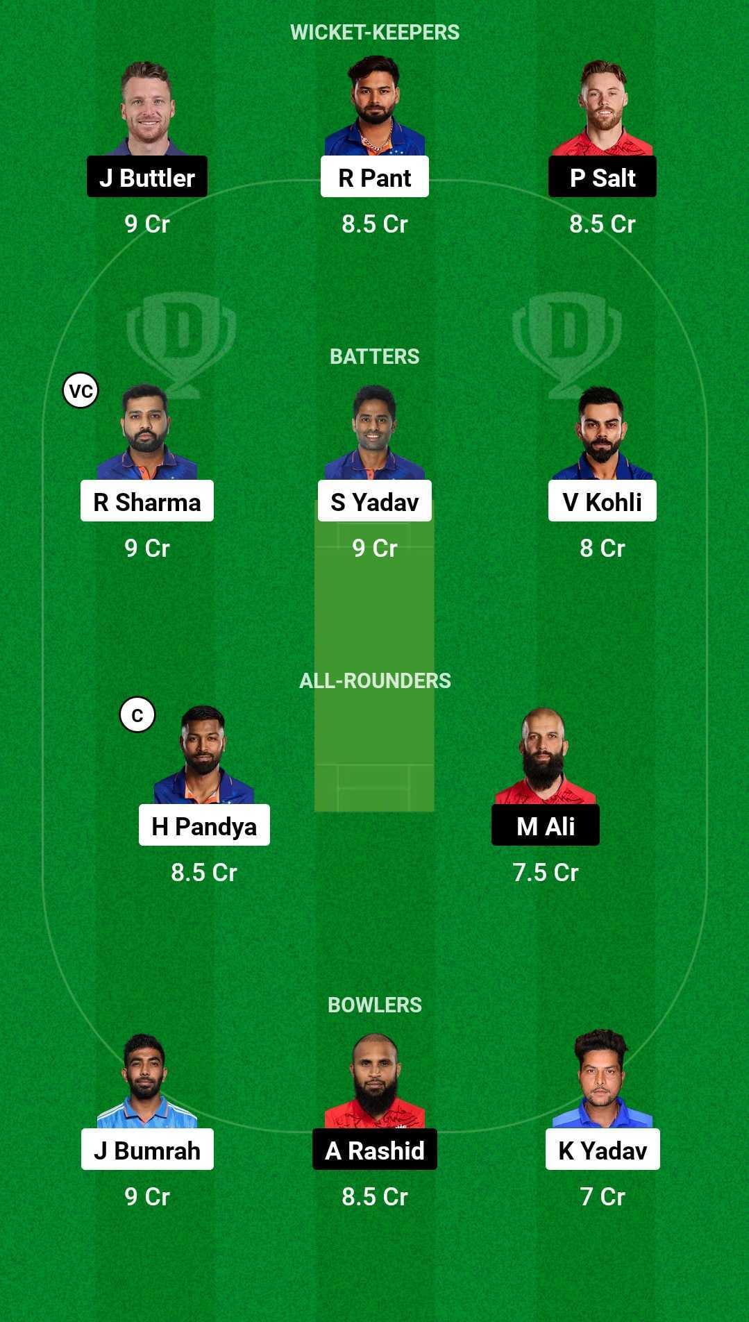 IND vs ENG Dream11 Prediction, Dream11 Playing XI, Today Match Semi ...