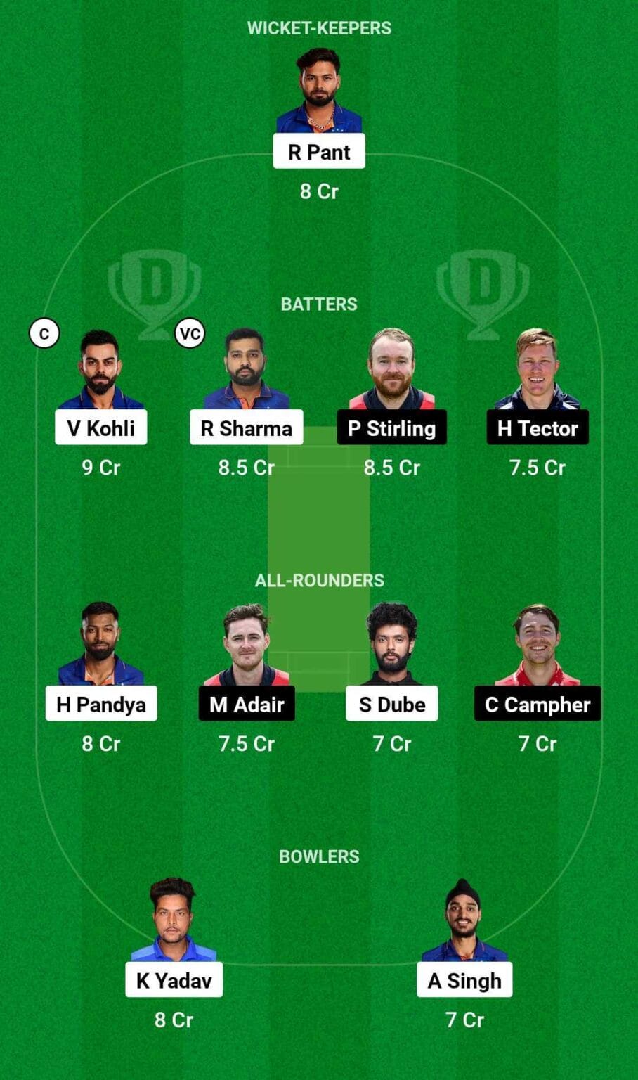 IND vs IRE Dream11 Prediction, Dream11 Playing XI, Today Match 8, ICC ...