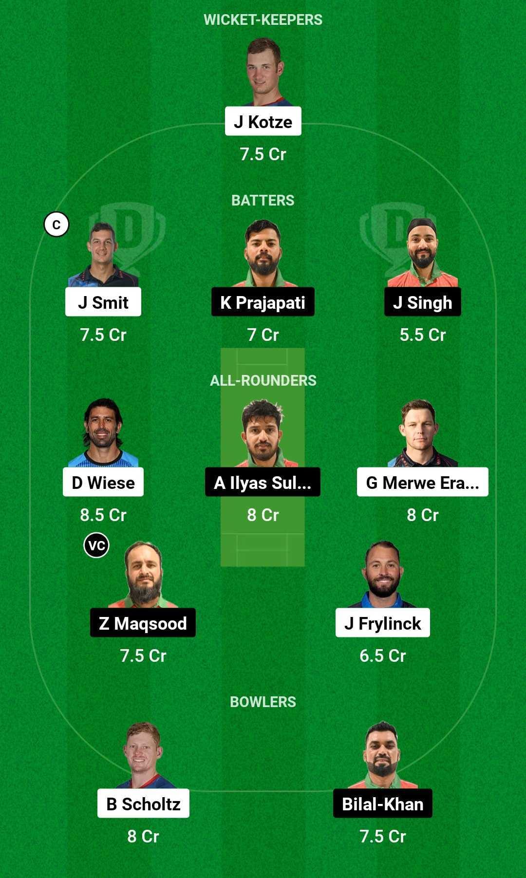 NAM vs OMN Dream11 Prediction, Dream11 Playing XI, Today Match 3, ICC ...
