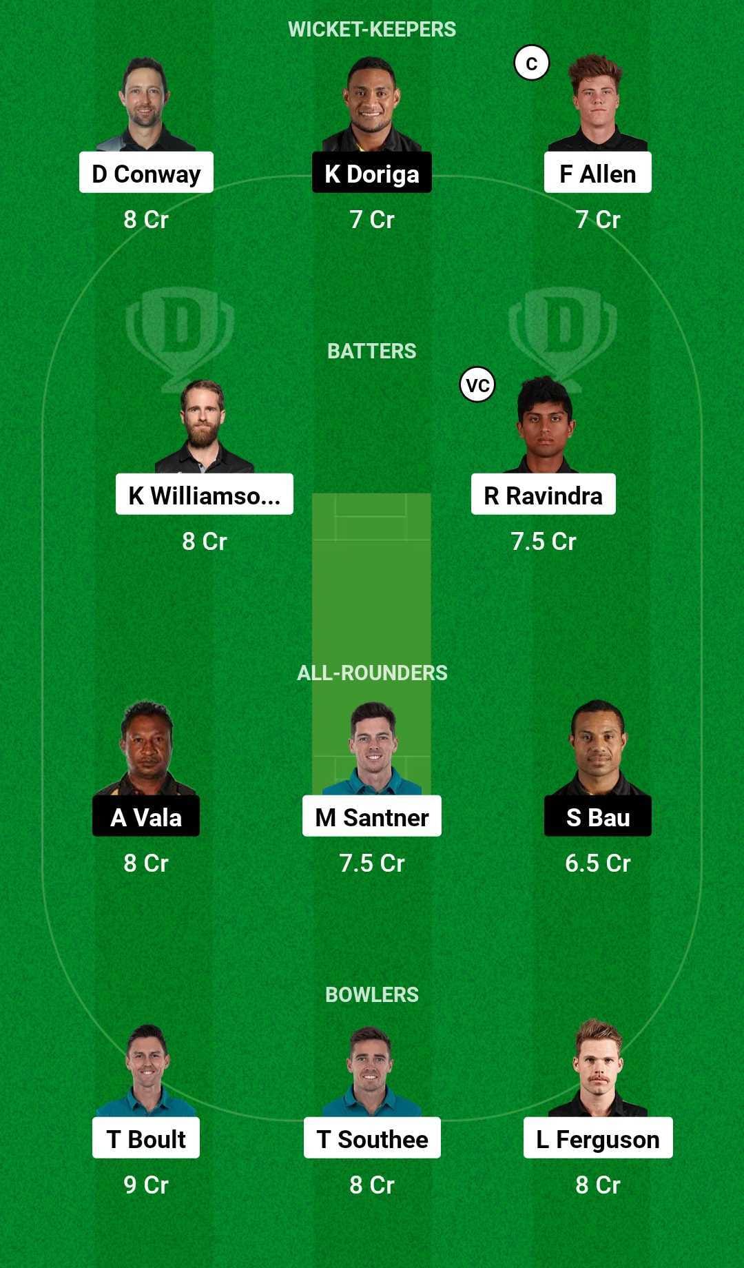 NZ vs PNG Dream11 Prediction, Dream11 Playing XI, Today Match 39, ICC ...