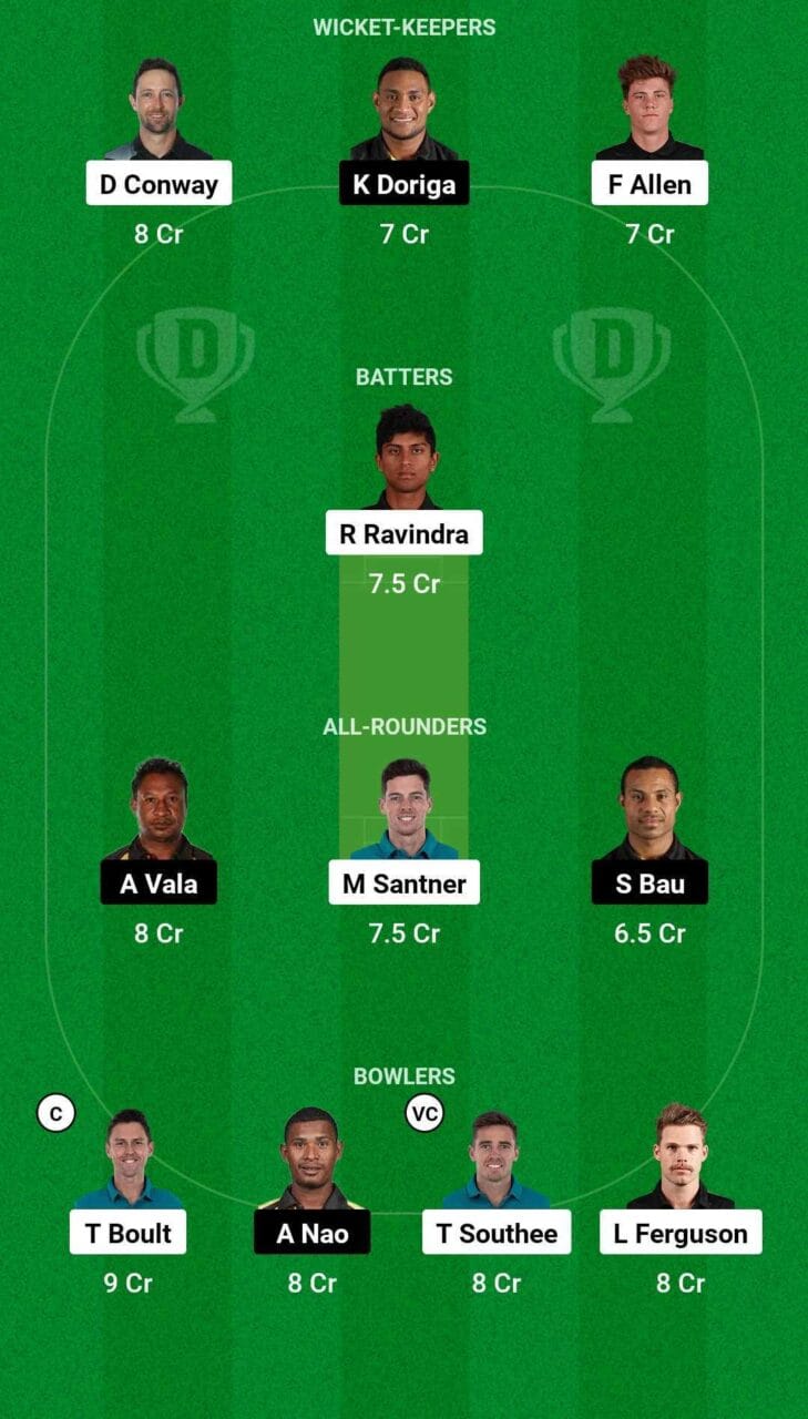 NZ vs PNG Dream11 Prediction, Dream11 Playing XI, Today Match 39, ICC ...