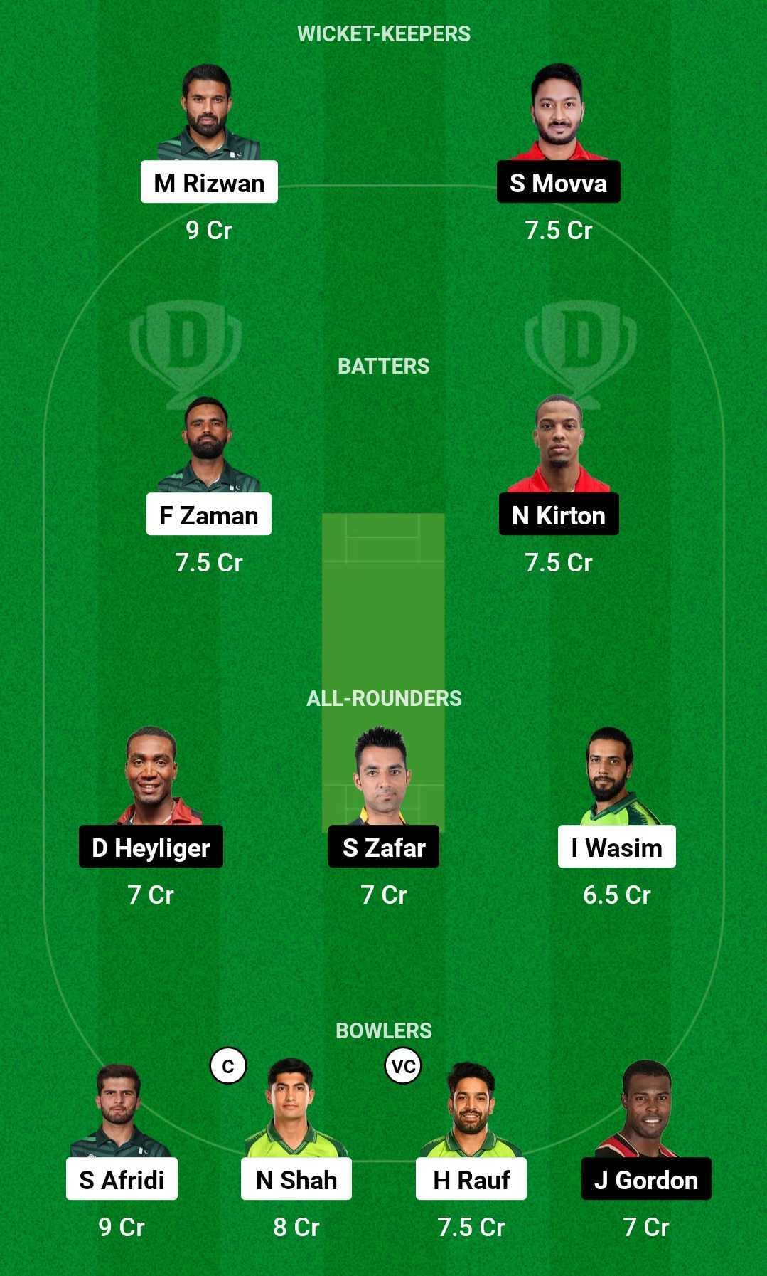 PAK vs CAN Dream11 Prediction Today Match 22 ICC T20 World Cup 2024