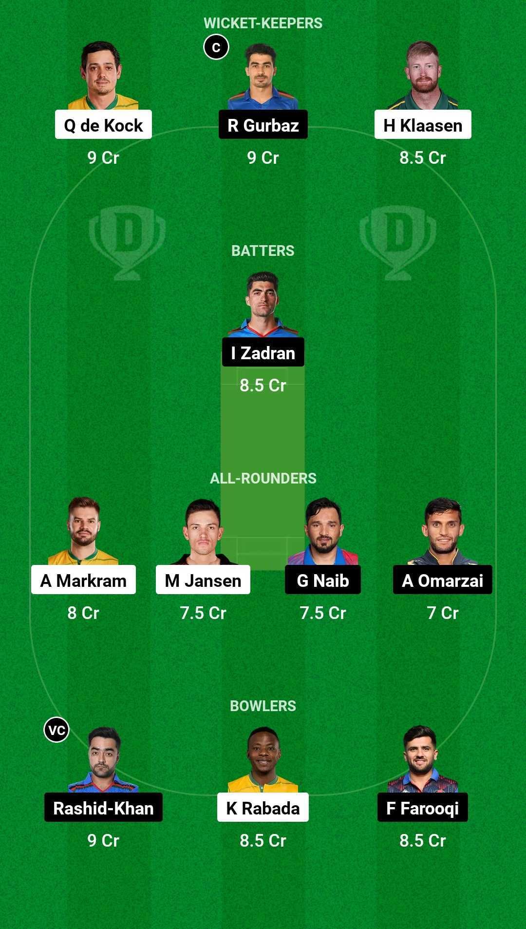 SA vs AFG Dream11 Prediction, Dream11 Playing XI, Today Match Semi-final 1, ICC T20 World Cup 2024