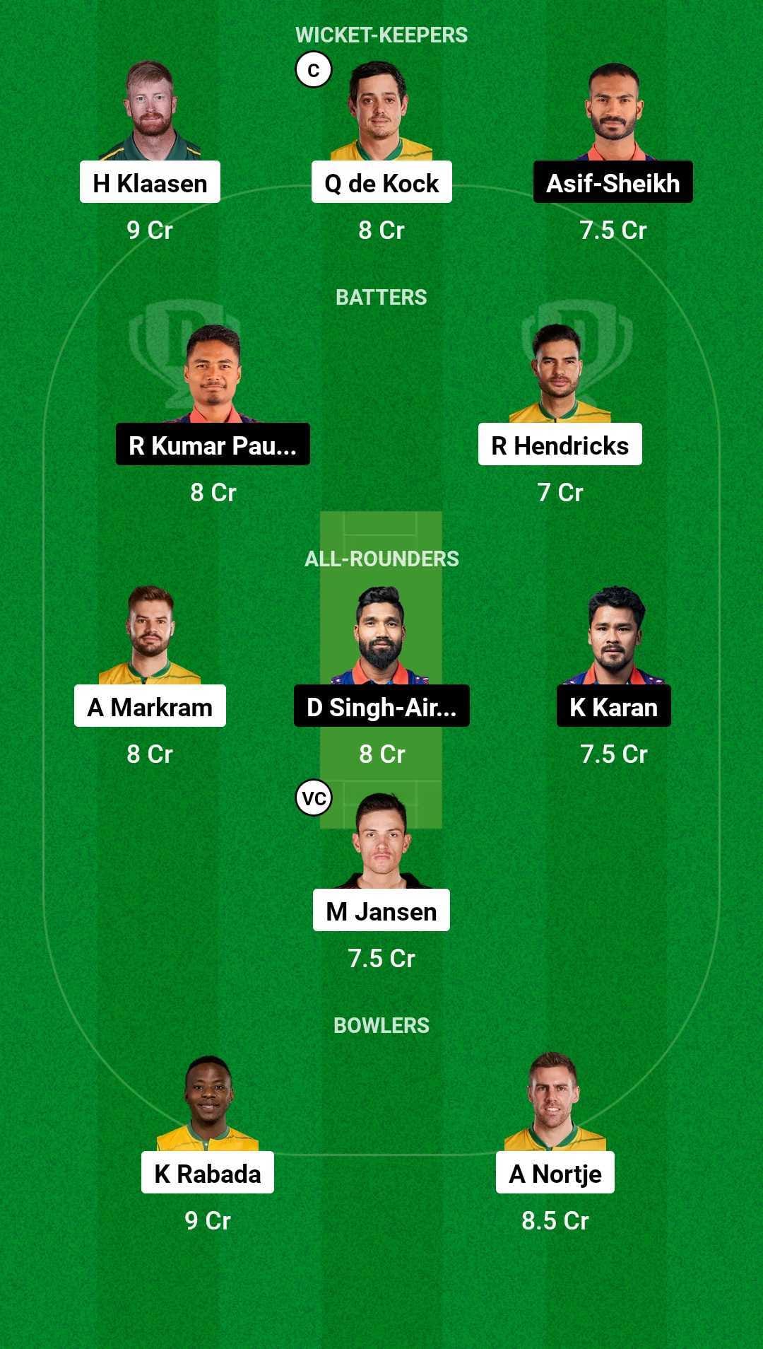 SA vs NEP Dream11 Prediction, Dream11 Playing XI, Today Match 31, ICC ...