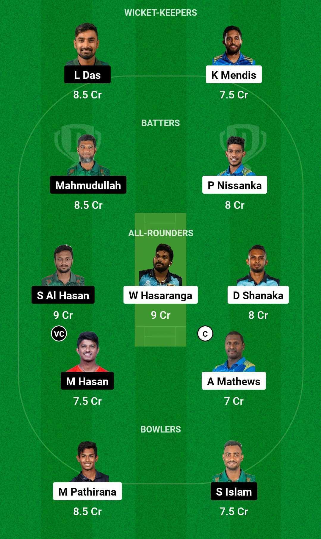SL vs BAN Dream11 Prediction, कप्तान किसे चुनें, Dream11 प्लेइंग 11 ...