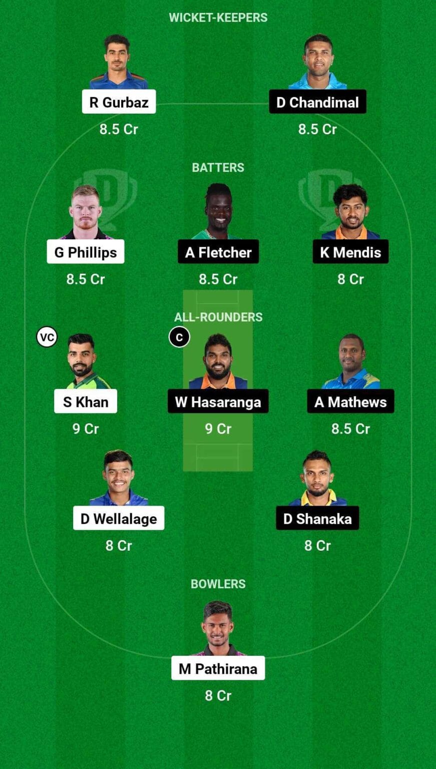 CS vs KFL Dream11 Prediction, Dream11 Playing XI, Today Eliminator, Lanka Premier League 2024
