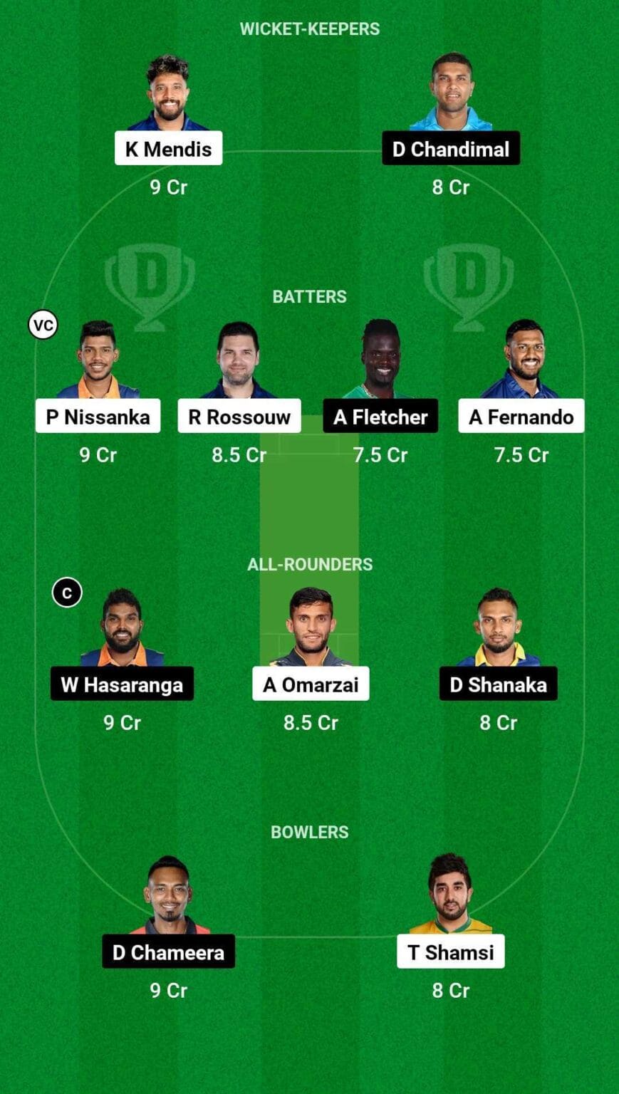 JK vs KFL Dream11 Prediction, Dream11 Playing XI, Today Match 15, Lanka ...