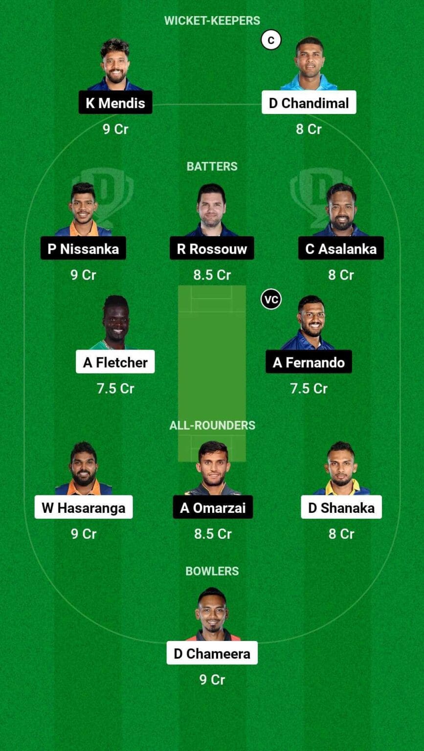 KFL vs JK Dream11 Prediction Today Match 11 Lanka Premier League 2024