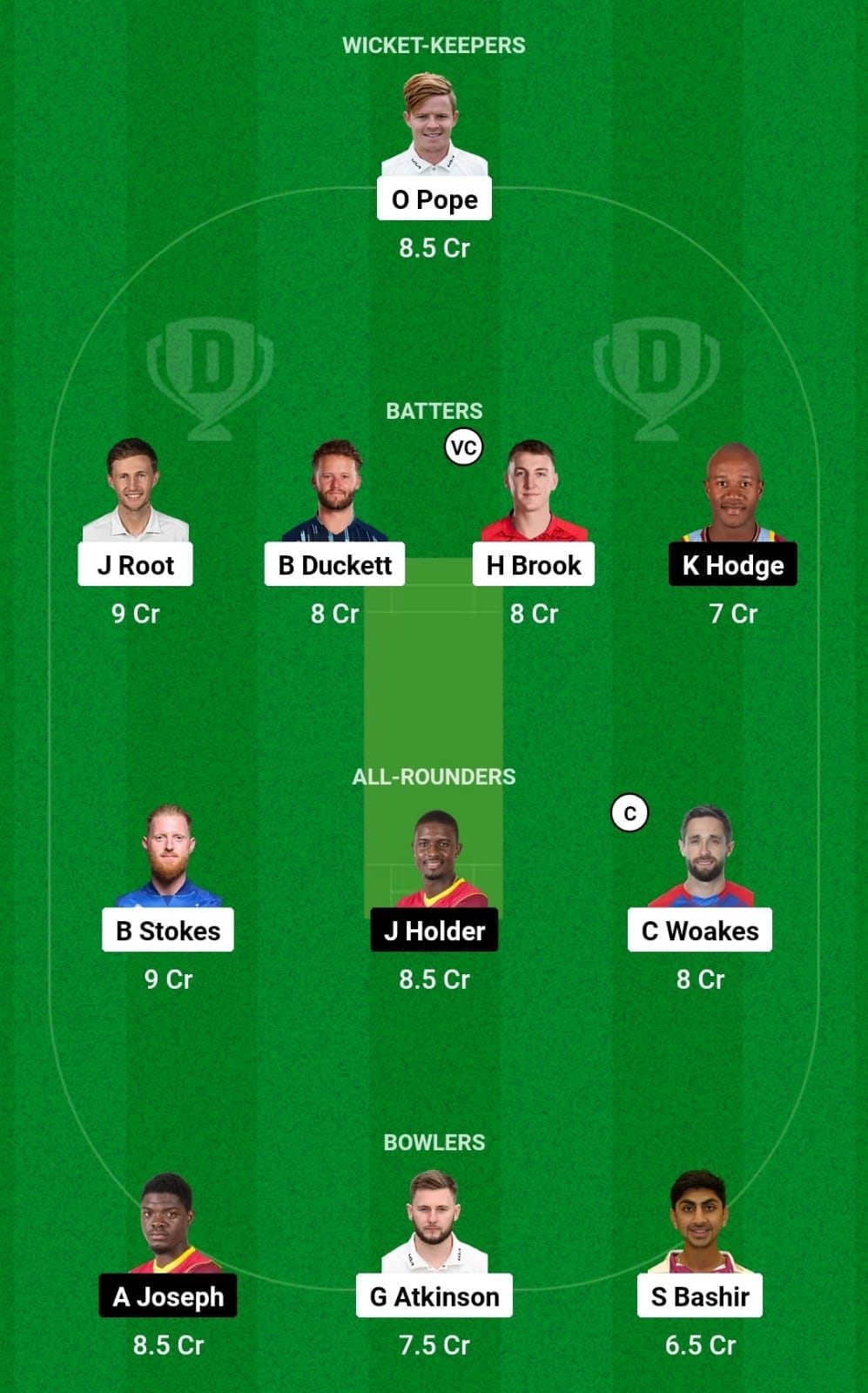 ENG vs WI Dream11 Prediction, Dream11 Playing XI, Today Match 3 ...