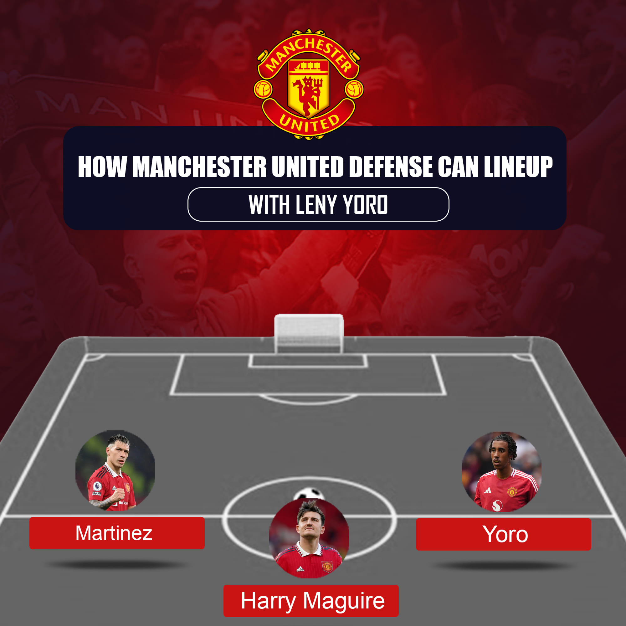 Three ways Manchester United's defense can lineup with Leny Yoro