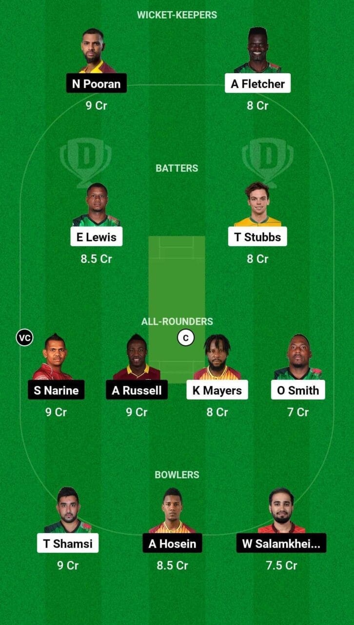 SKN vs TKR Dream11 Prediction Today Match 3 CPL 2024