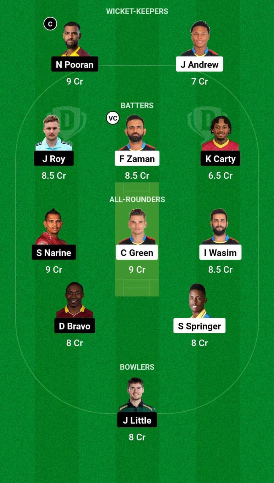 ABF vs TKR Dream11 Prediction, Dream11 Playing XI, Today Match 8, CPL 2024