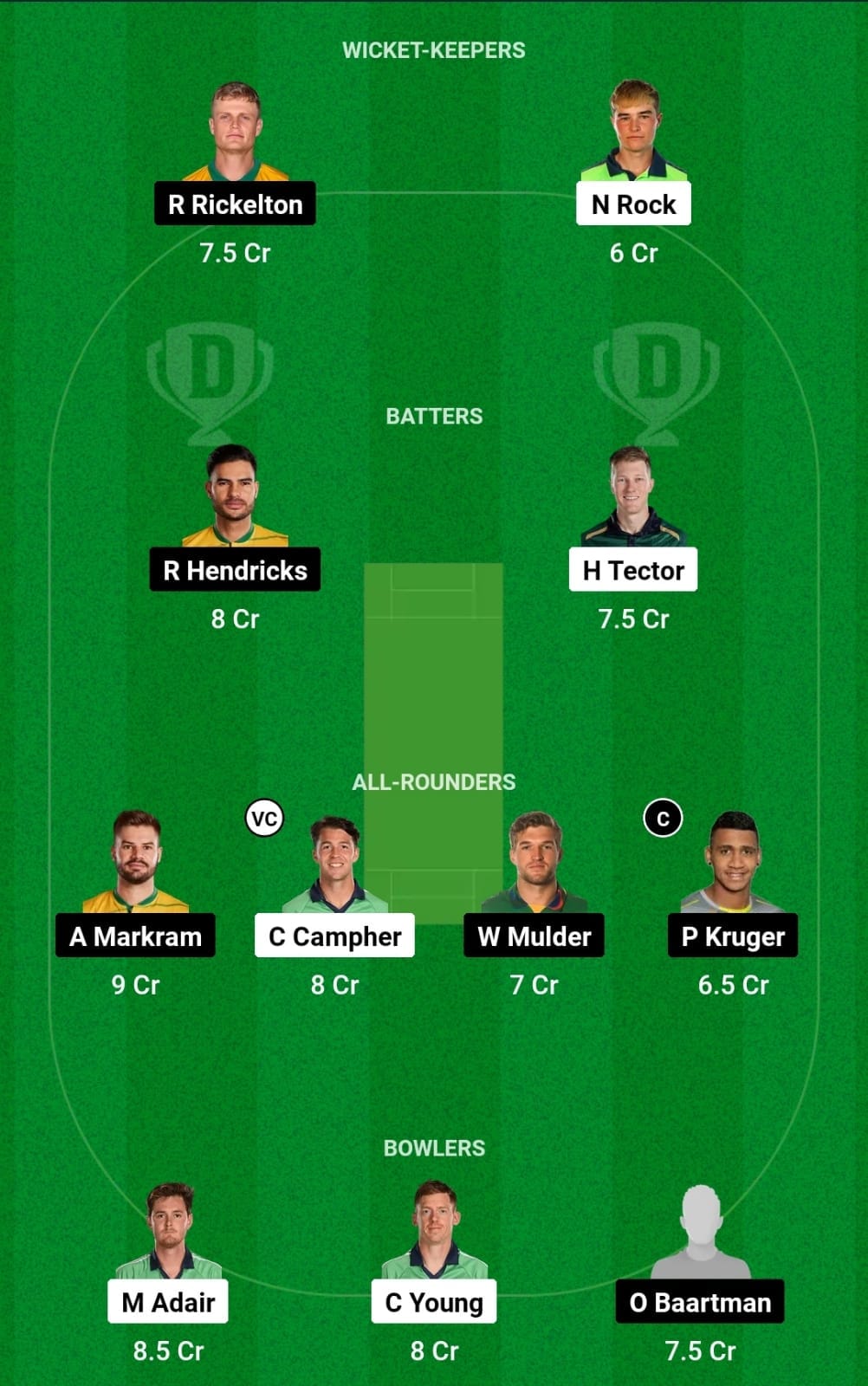 IRE vs SA Dream11 Prediction Today Match 2 Ireland v South Africa T20I ...