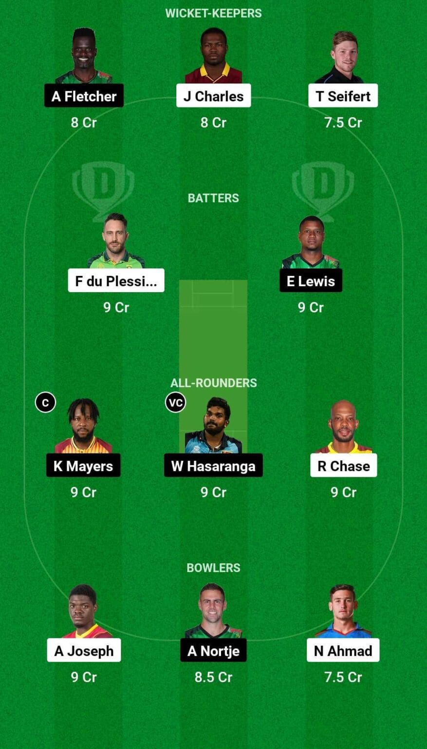 SLK vs SKN Dream11 Prediction, Dream11 Playing XI, Today Match 14 ...