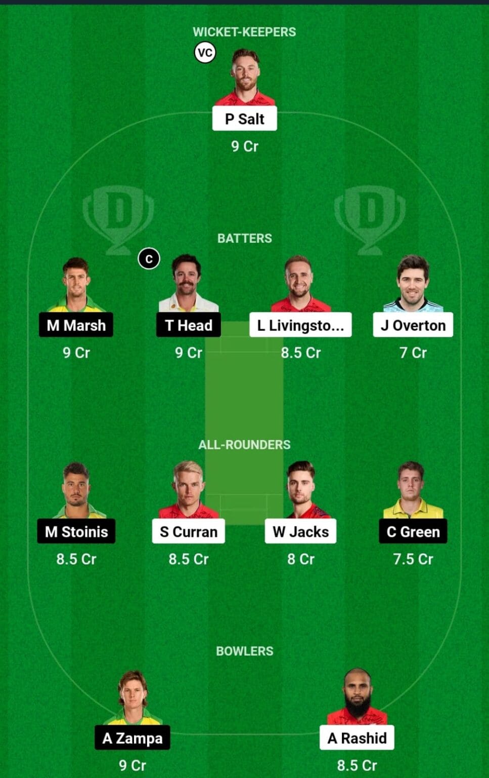 ENG vs AUS Dream11 Prediction Today Match 1 England vs Australia T20I ...
