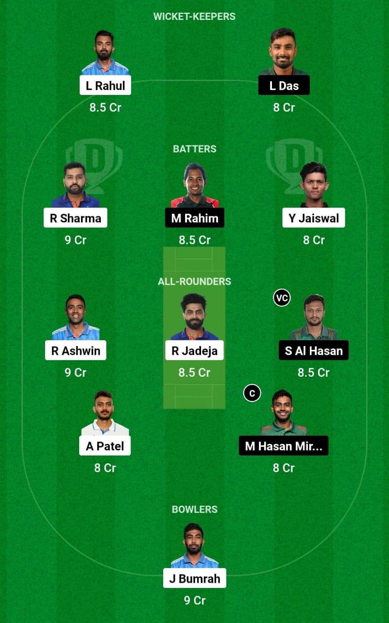 IND vs BAN Dream11 Prediction Today Match 1 India vs Bangladesh test ...