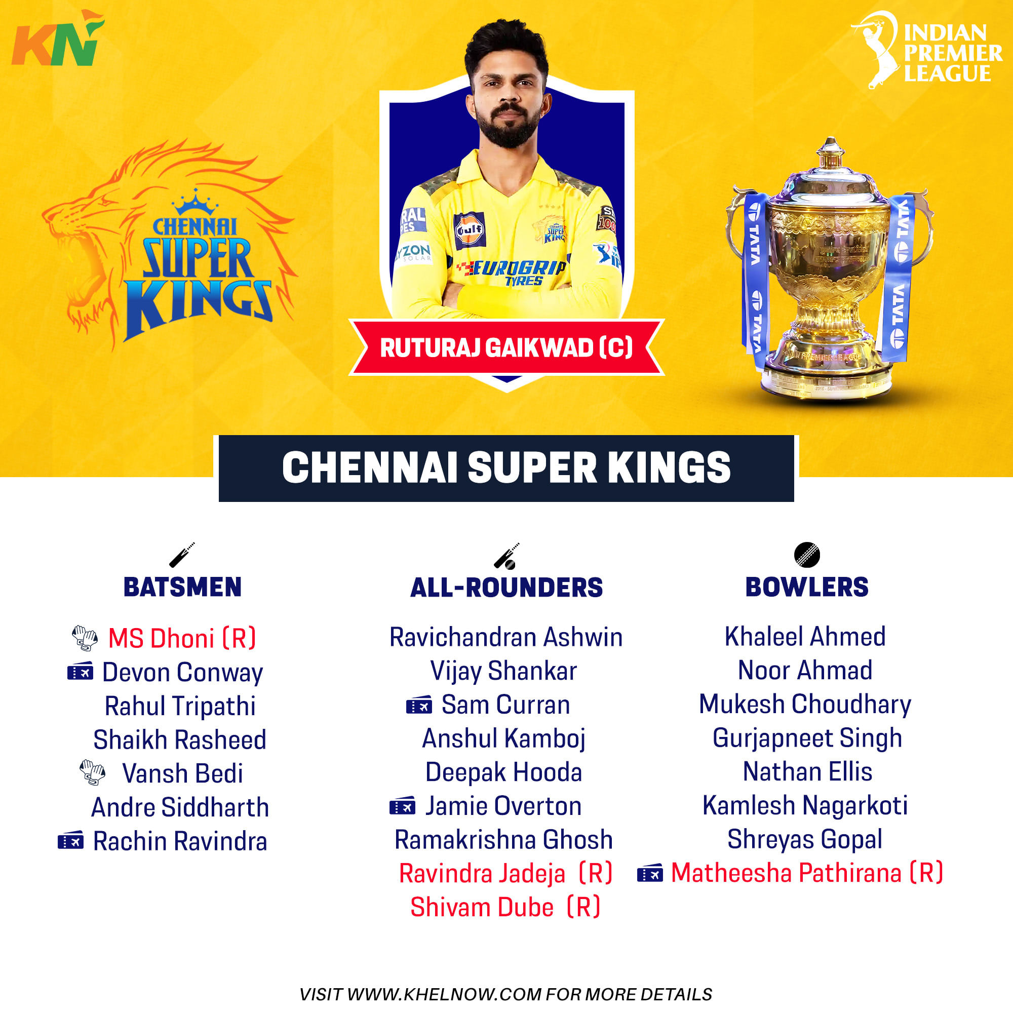 Who Took The Stunning Catch Against CSK In IPL 2025?