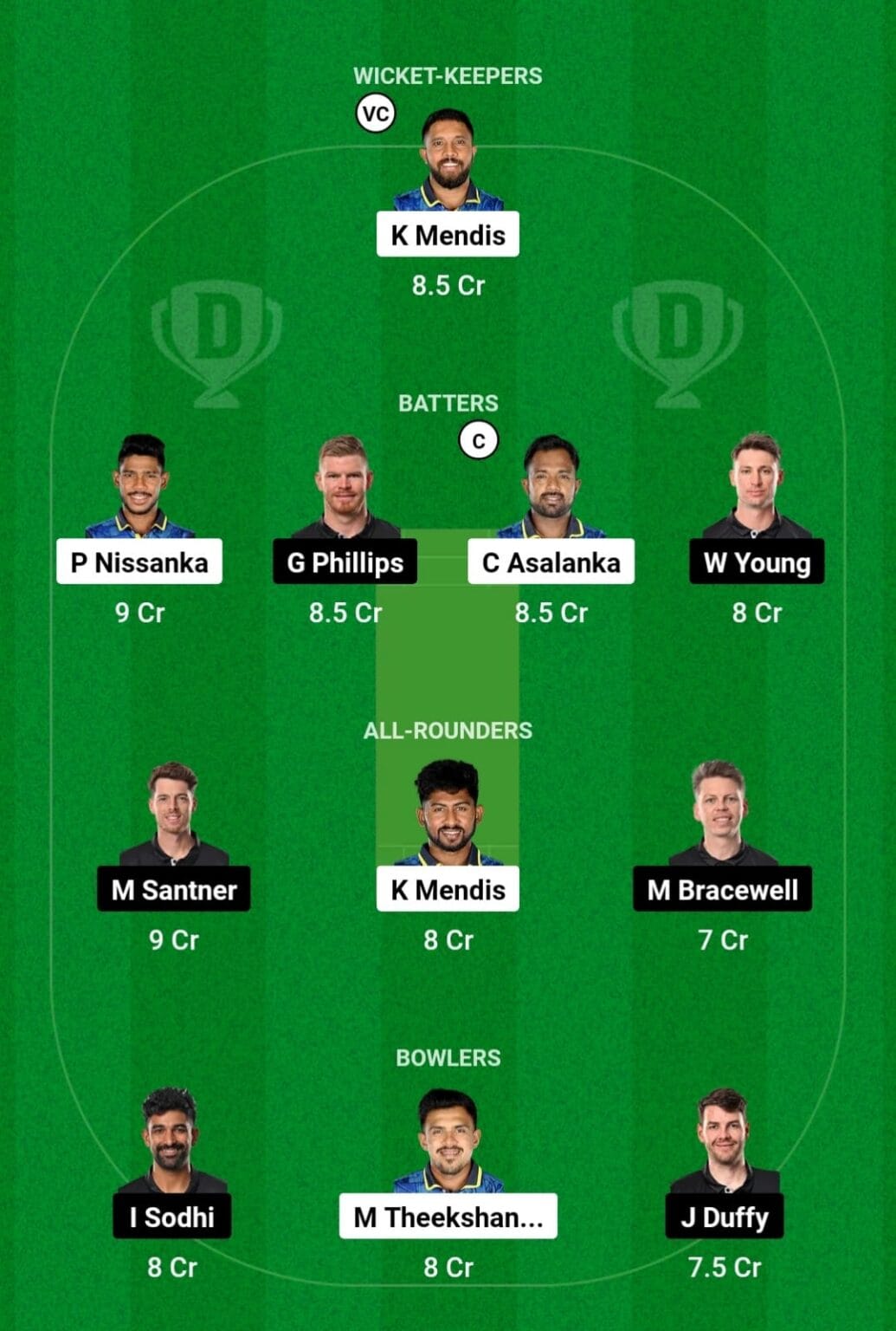 SL vs NZ Dream11 Prediction Today Match 2 Sri Lanka vs New Zealand ODI ...