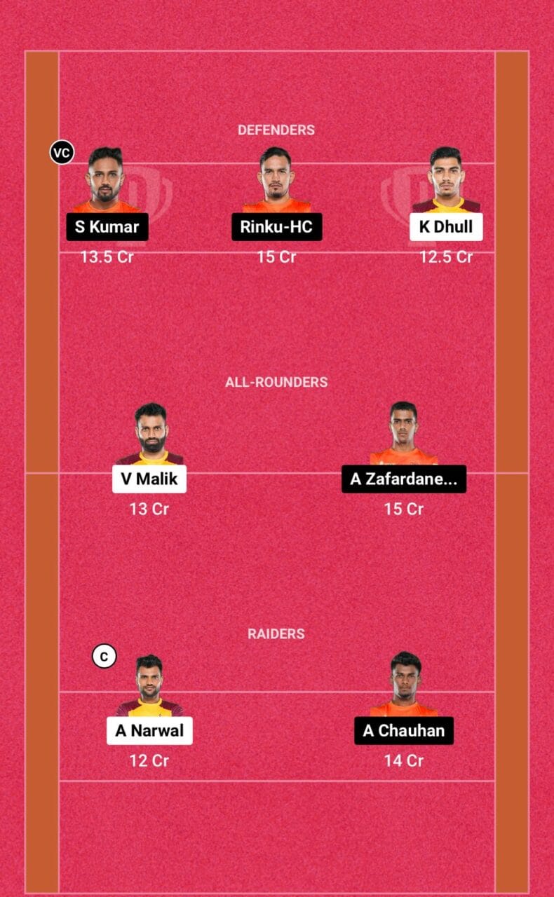 TEL vs MUM Dream11 Prediction, Dream11 Starting 7, Today Match 66, PKL 11