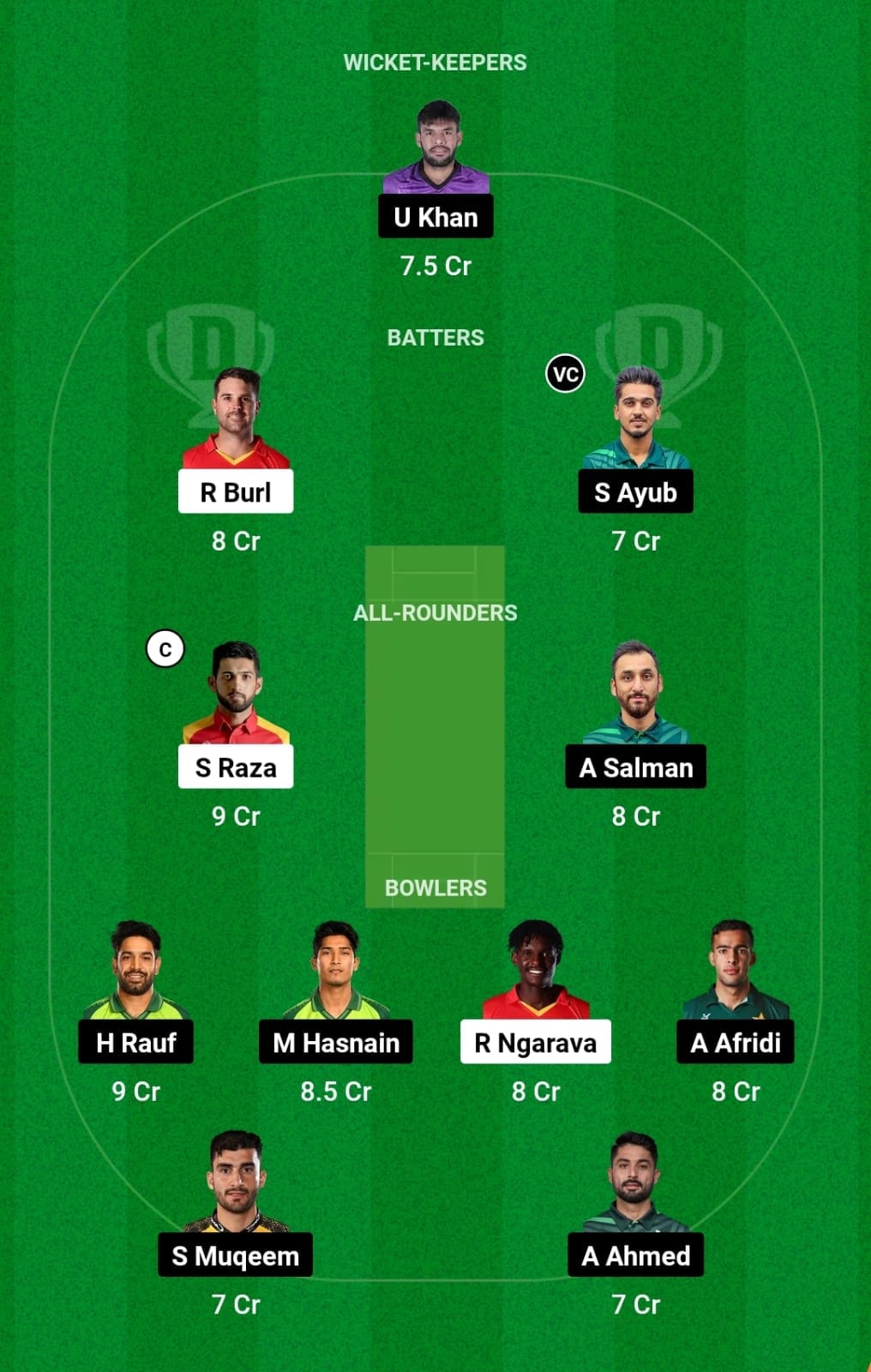 ZIM vs PAK Dream11 Prediction Today Match 2 Zimbabwe vs Pakistan T20I ...